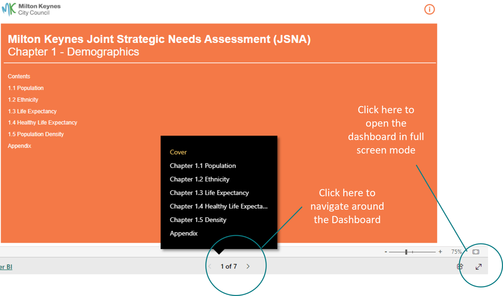 Demographics Dashboard | Milton Keynes JSNA