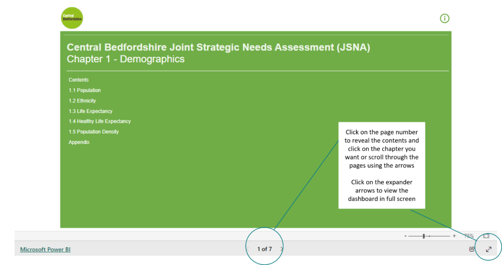 Demographics Dashboard | Central Bedfordshire JSNA