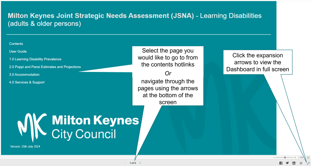 Adults with Learning Disabilities | Milton Keynes JSNA