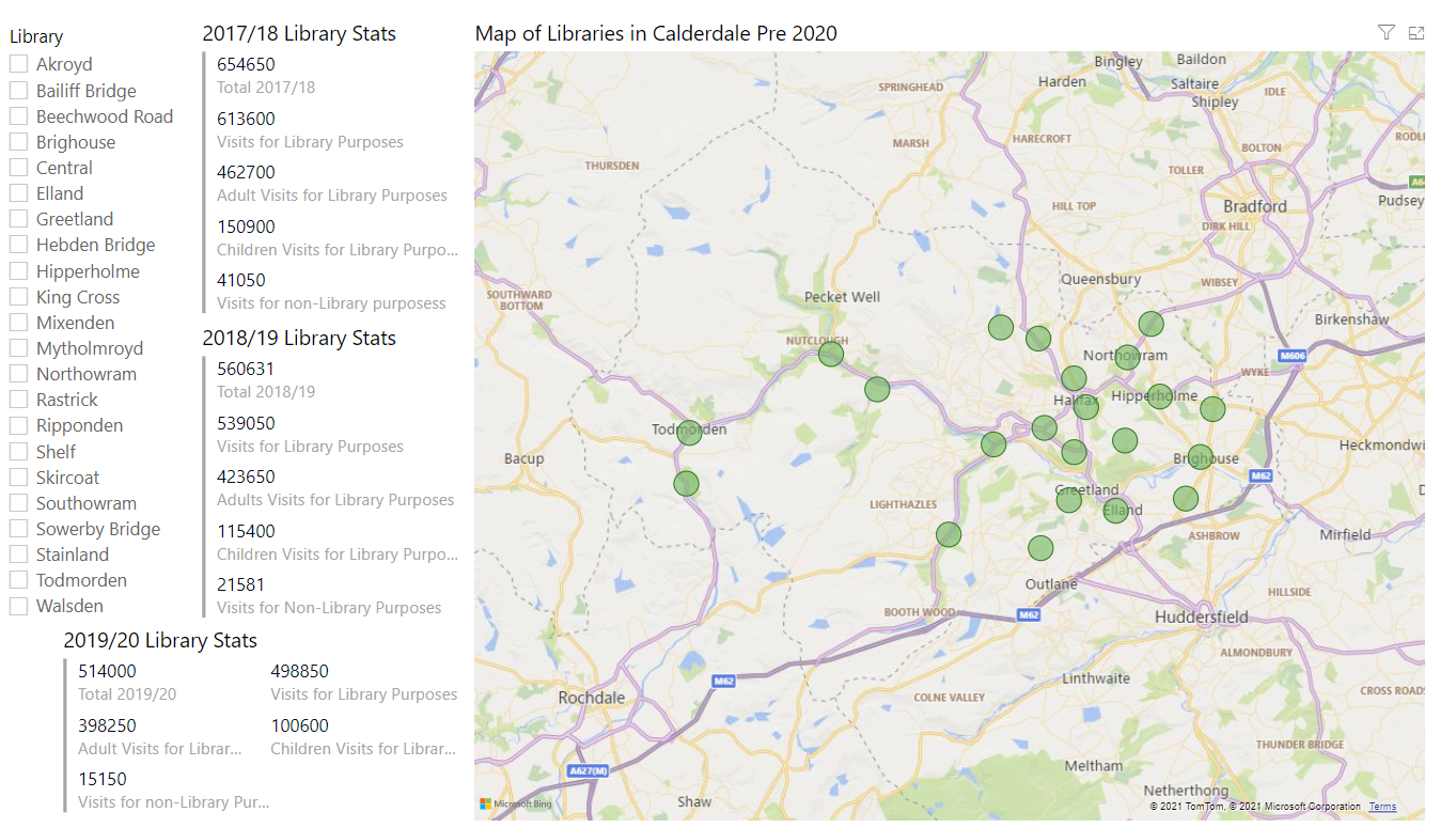 Libraries Dashboard | Calderdale Data Works