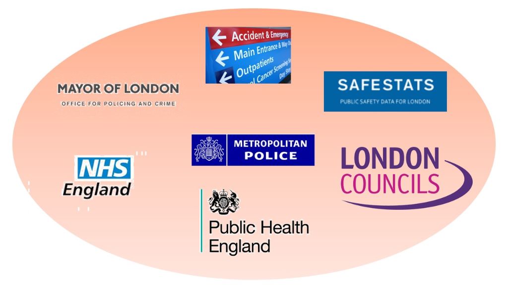 Information Sharing to Tackle Violence – London Datastore