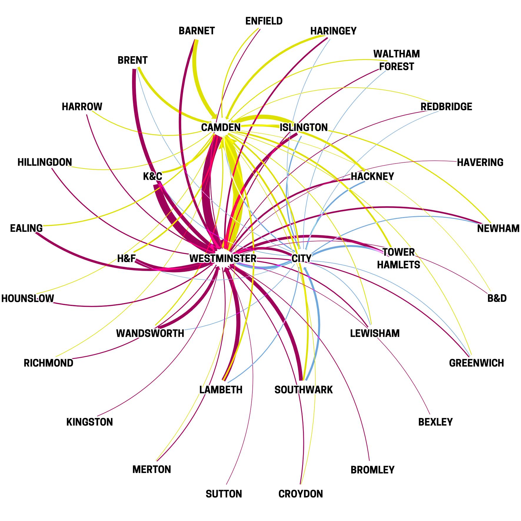 Reopening London: 12 graphs and maps to help us think about what ...
