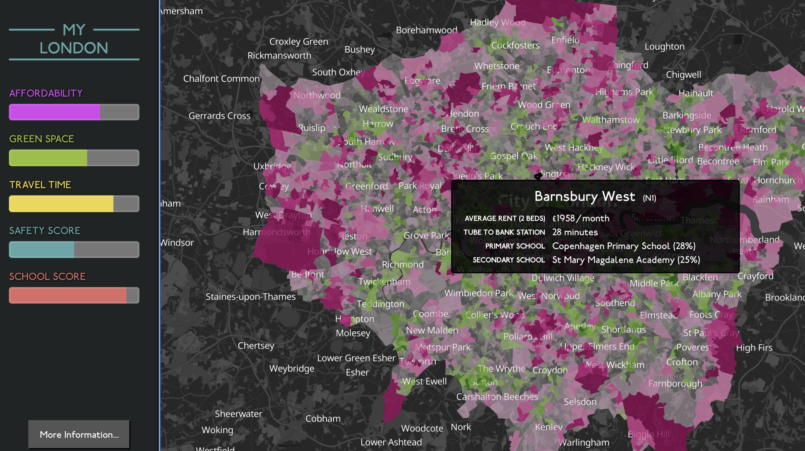 MyLondon – London Datastore