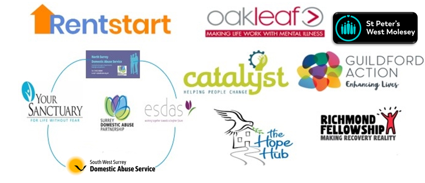 JSNA Multiple Disadvantage | Surrey-i