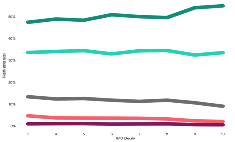 Place Packs – Surrey Heath | Surrey-i